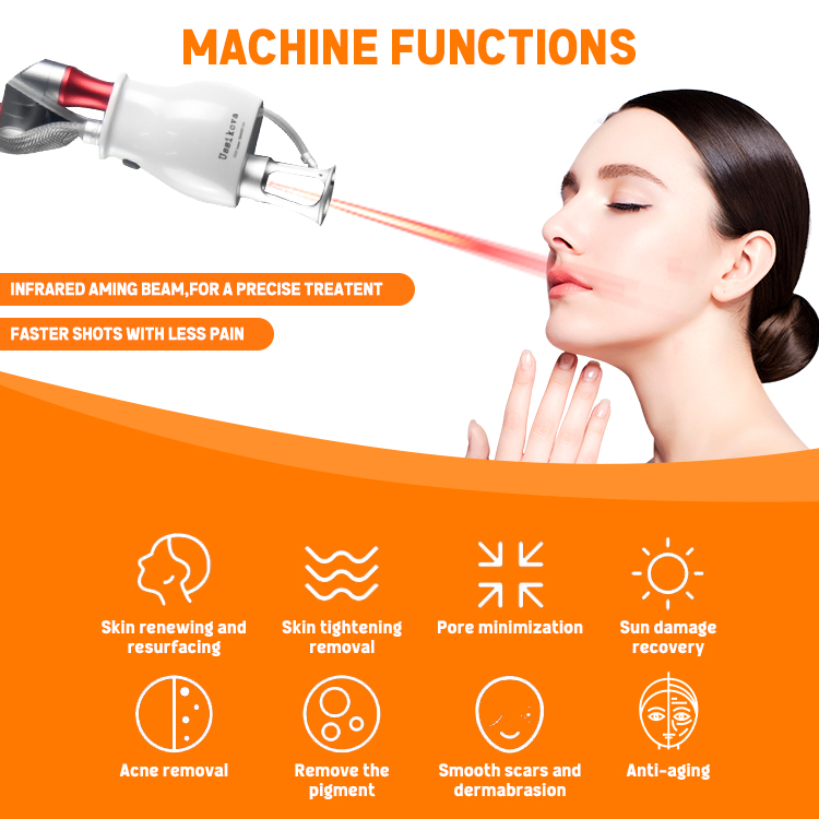 Acne Scars Treatment Results Timeline: How Many Sessions Are Needed ...
